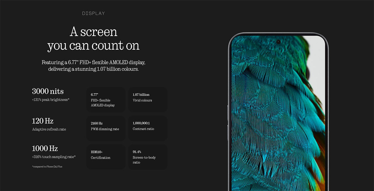 NOTHING PHONE (3A) PRO 6.77" 5G A059P-A10400169-N3APRO-12+256GB-BLACK ...