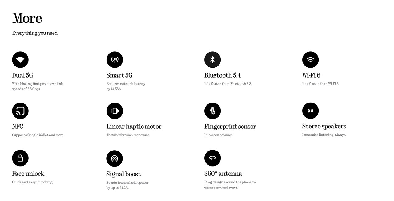 NOTHING PHONE ( 3A) 6.77" 5G A059-A10400152-N3A-5G-12+256GB-WHITE ...